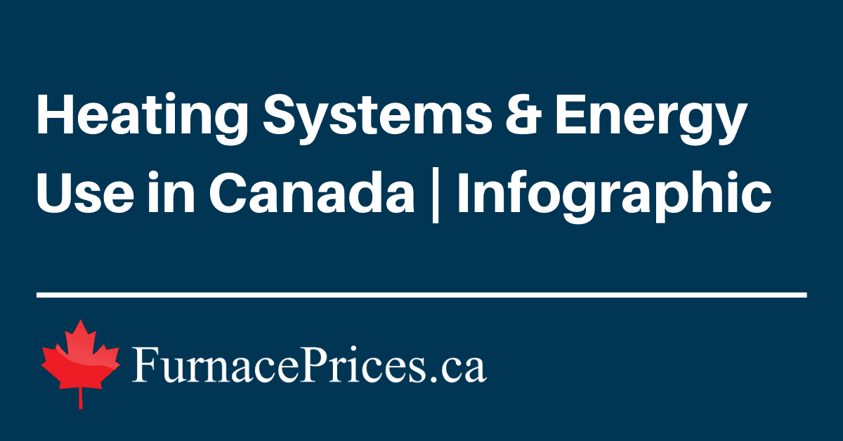 Heating Systems & Energy Use in Canada | Infographic