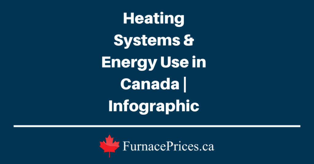 Home Energy Audits in Canada: EnerGuide Evaluations Explained