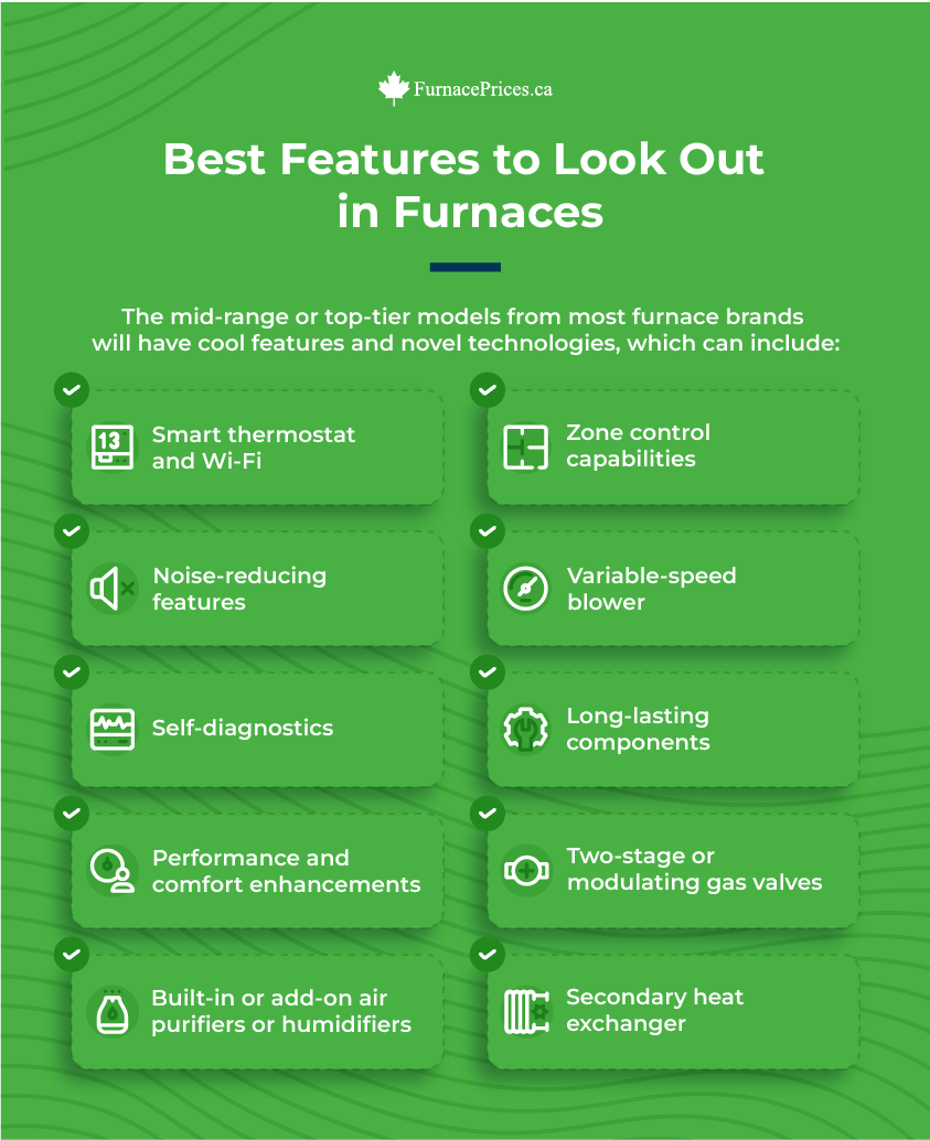 Best Furnaces & Brands for 2025: What You Should Buy