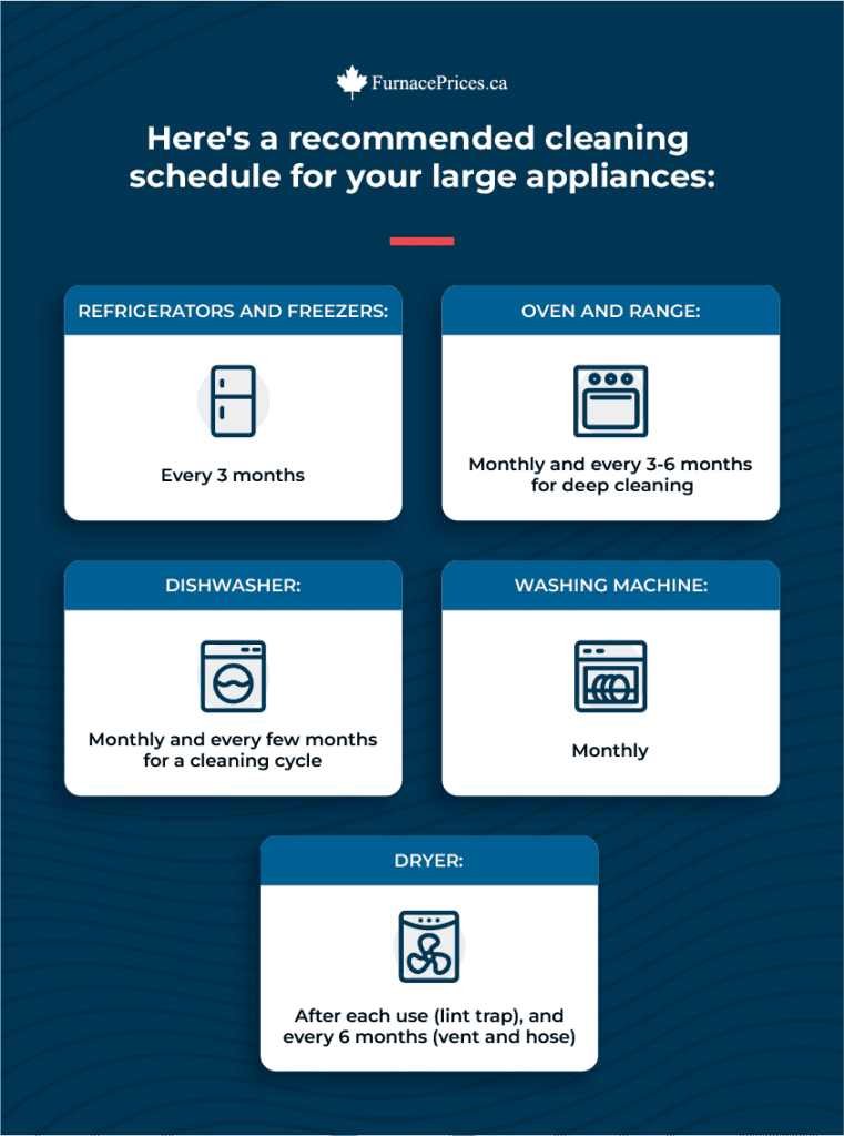 How to Make Your Home More Energy Efficient [39 Ways]