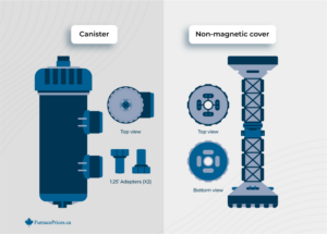 2024 Navien Boiler Review, Prices & Buying Guide