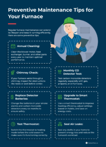 Furnace Troubleshooting: How to Fix 22 Most Common Issues