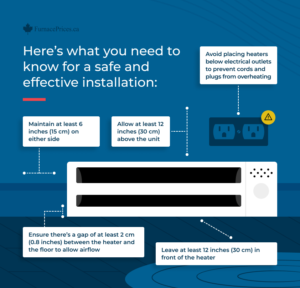 Electric Baseboard Heater Buying Guide: Tips, Costs & More